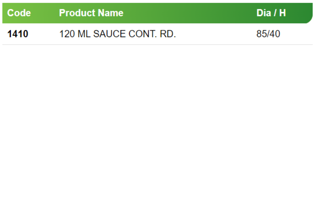 Sauce Containers Oracle Group Nation S Leader And Global Player