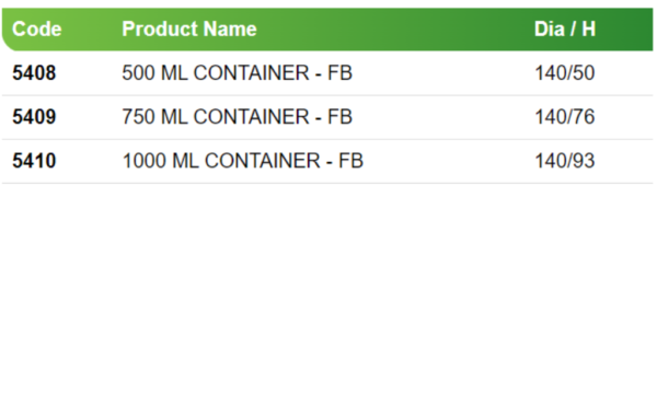 CONTAINERS - Oracle Group - Nation's Leader And Global Player