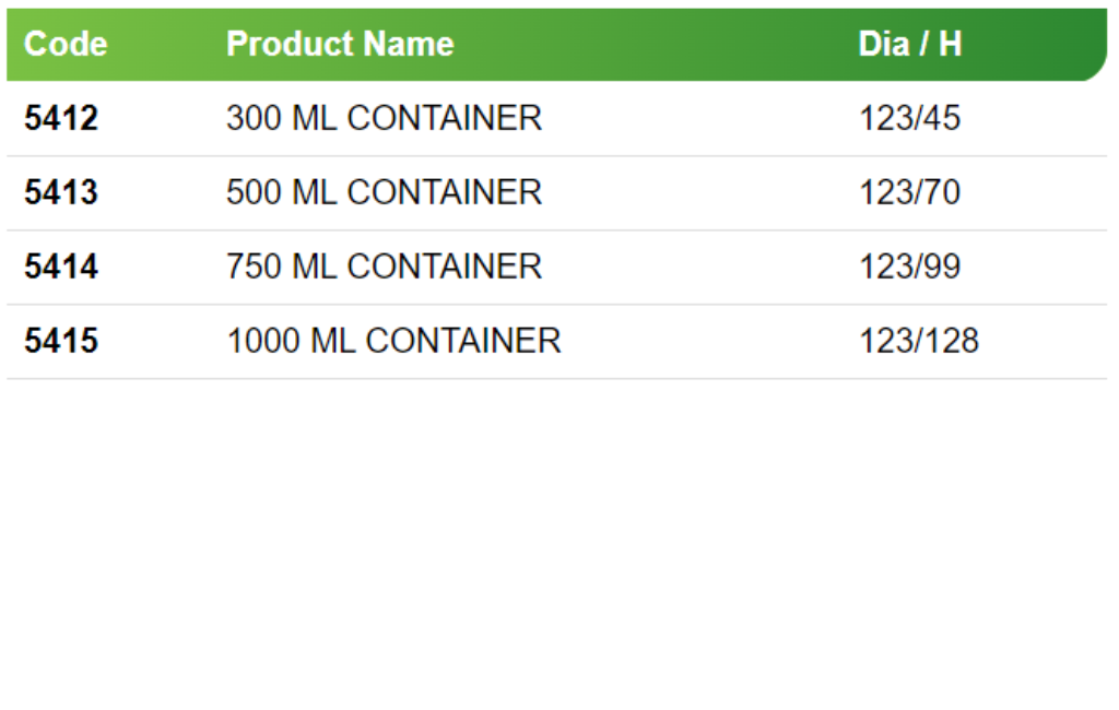 Containers Oracle Group Nation S Leader And Global Player