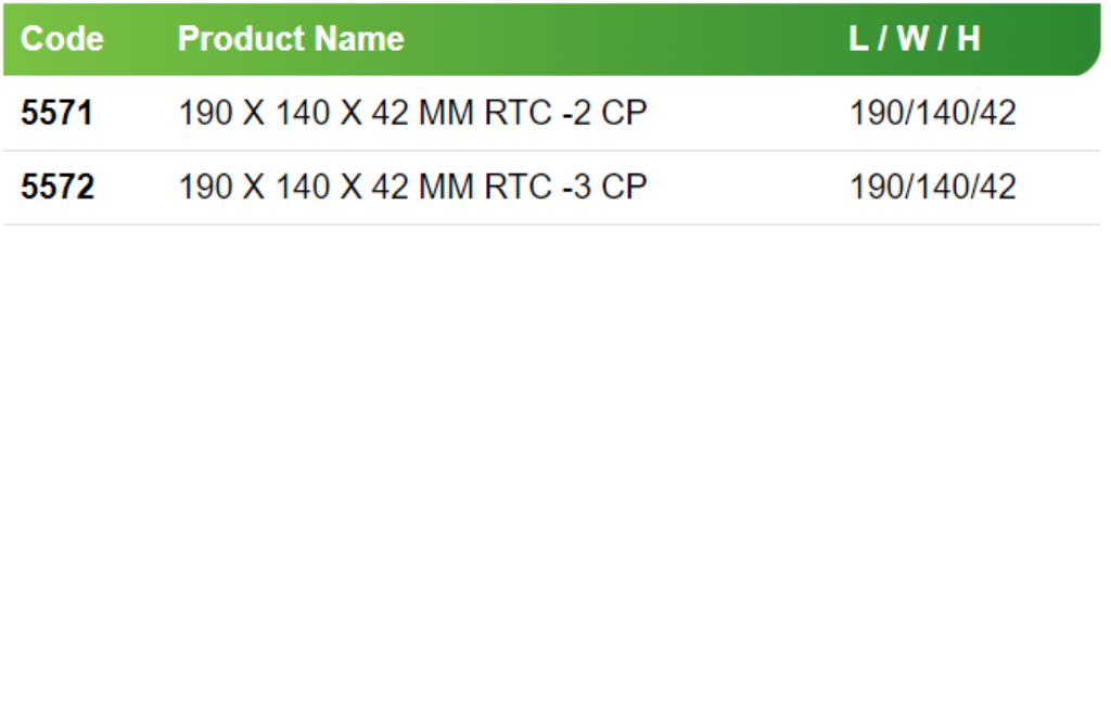 Rectangular Containers Oracle Group Nation S Leader And Global Player