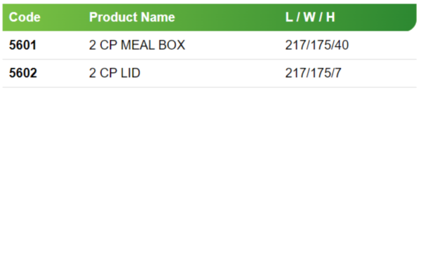 MEAL BOXES - Oracle Group - Nation's Leader And Global Player