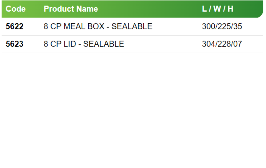MEAL BOXES - Oracle Group - Nation's Leader And Global Player